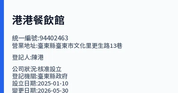 港港餐飲館的照片-統編 94402463(臺東縣) 公司登記資料與營業項目詳細圖表