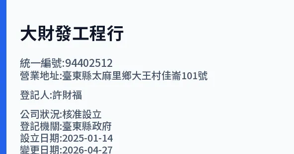 大財發工程行的照片-統編 94402512(臺東縣) 公司登記資料與營業項目詳細圖表