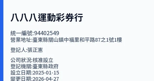 八八八運動彩券行的照片-統編 94402549(臺東縣) 公司登記資料與營業項目詳細圖表