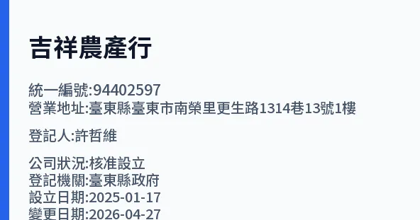 吉祥農產行的照片-統編 94402597(臺東縣) 公司登記資料與營業項目詳細圖表