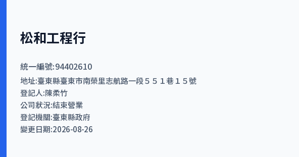 松和工程行的照片-統編 94402610(臺東縣) 公司登記資料與營業項目詳細圖表