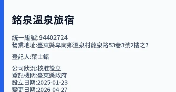 銘泉溫泉旅宿的照片-統編 94402724(臺東縣) 公司登記資料與營業項目詳細圖表
