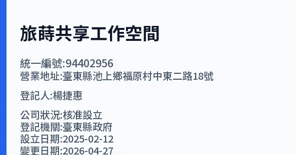 旅蒔共享工作空間的照片-統編 94402956(臺東縣) 公司登記資料與營業項目詳細圖表