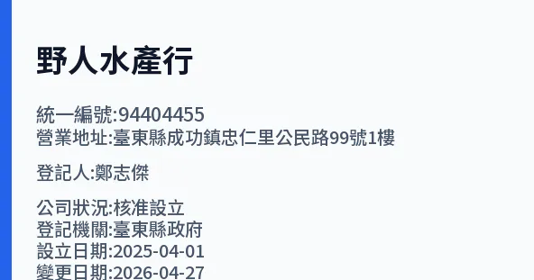 野人水產行的照片-統編 94404455(臺東縣) 公司登記資料與營業項目詳細圖表