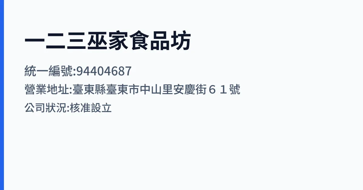一二三巫家食品坊 - 統編 94404687(臺東縣) 公司登記資料與營業項目詳細圖表
