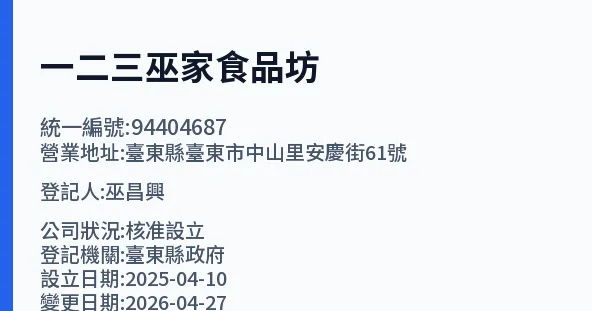 一二三巫家食品坊的照片-統編 94404687(臺東縣) 公司登記資料與營業項目詳細圖表