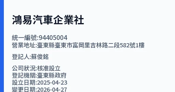 鴻易汽車企業社的照片-統編 94405004(臺東縣) 公司登記資料與營業項目詳細圖表