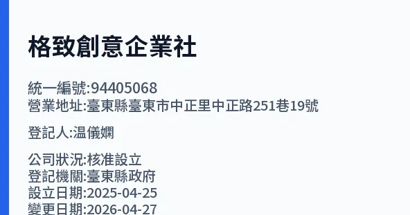 格致創意企業社的照片-統編 94405068(臺東縣) 公司登記資料與營業項目詳細圖表
