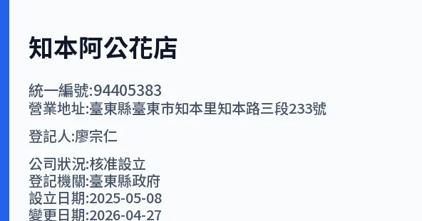 知本阿公花店的照片-統編 94405383(臺東縣) 公司登記資料與營業項目詳細圖表