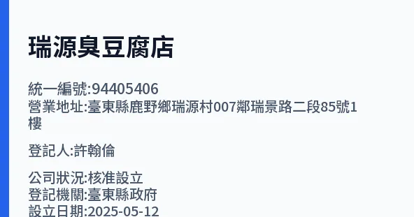 瑞源臭豆腐店的照片-統編 94405406(臺東縣) 公司登記資料與營業項目詳細圖表