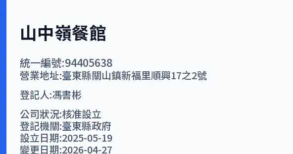 山中嶺餐館的照片-統編 94405638(臺東縣) 公司登記資料與營業項目詳細圖表