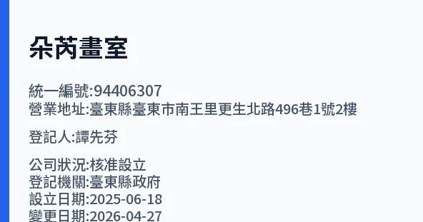 朵芮畫室的照片-統編 94406307(臺東縣) 公司登記資料與營業項目詳細圖表