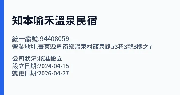 知本喻禾溫泉民宿的照片-統編 94408059(臺東縣) 公司登記資料與營業項目詳細圖表