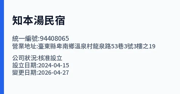 知本湯民宿的照片-統編 94408065(臺東縣) 公司登記資料與營業項目詳細圖表