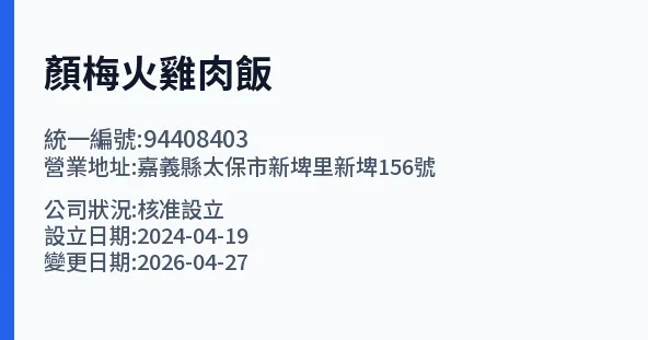 顏梅火雞肉飯的照片-統編 94408403(嘉義縣) 公司登記資料與營業項目詳細圖表
