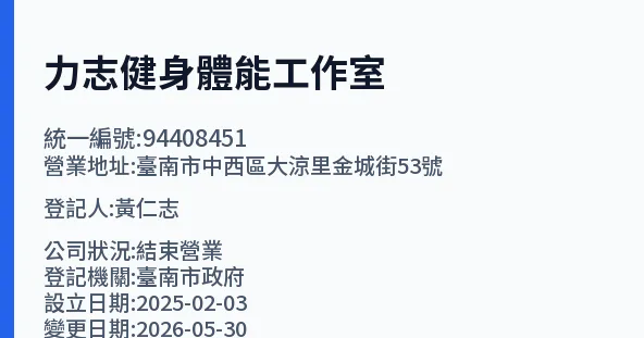 力志健身體能工作室的照片-統編 94408451(臺南市) 公司登記資料與營業項目詳細圖表