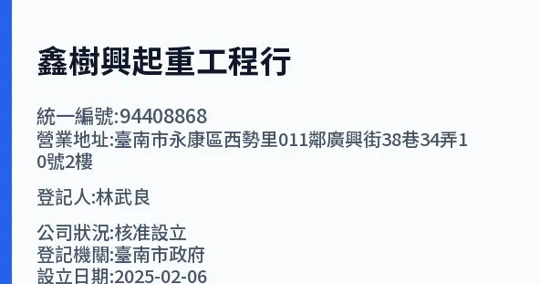 鑫樹興起重工程行的照片-統編 94408868(臺南市) 公司登記資料與營業項目詳細圖表