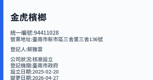 金虎檳榔的照片-統編 94411028(臺南市) 公司登記資料與營業項目詳細圖表