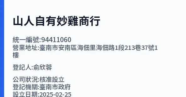 山人自有妙雞商行的照片-統編 94411060(臺南市) 公司登記資料與營業項目詳細圖表