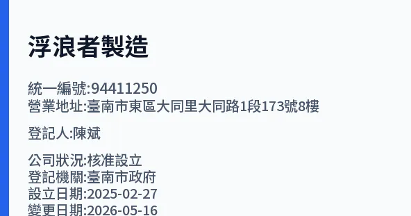 浮浪者製造的照片-統編 94411250(臺南市) 公司登記資料與營業項目詳細圖表