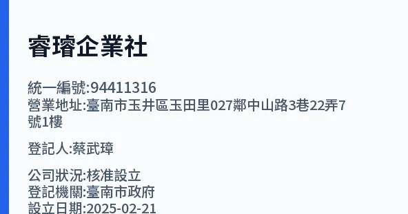 睿璿企業社的照片-統編 94411316(臺南市) 公司登記資料與營業項目詳細圖表