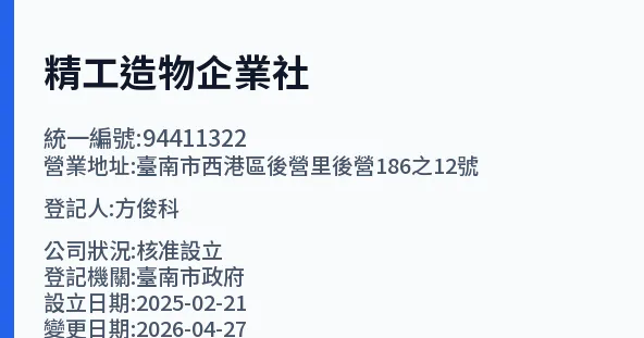 精工造物企業社的照片-統編 94411322(臺南市) 公司登記資料與營業項目詳細圖表
