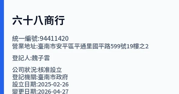 六十八商行的照片-統編 94411420(臺南市) 公司登記資料與營業項目詳細圖表
