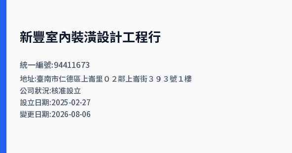 新豐室內裝潢設計工程行的照片-統編 94411673 公司登記資料與營業項目詳細圖表