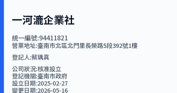 一河漉企業社的照片-統編 94411821(臺南市) 公司登記資料與營業項目詳細圖表