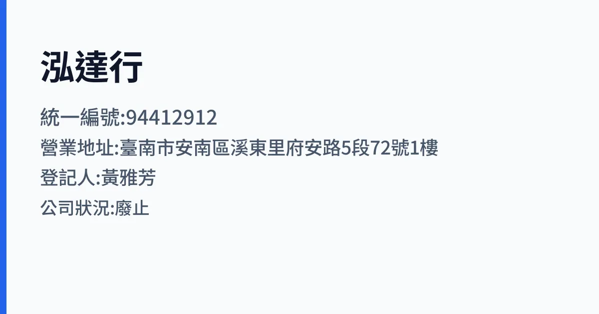 泓達行 - 統編 94412912(臺南市) 公司登記資料與營業項目詳細圖表