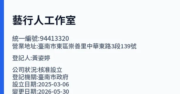 藝行人工作室的照片-統編 94413320(臺南市) 公司登記資料與營業項目詳細圖表