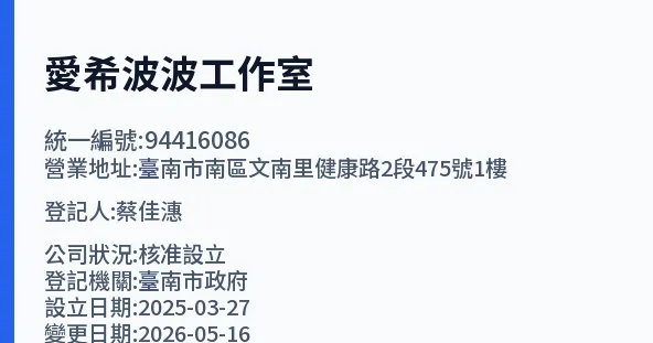 愛希波波工作室的照片-統編 94416086(臺南市) 公司登記資料與營業項目詳細圖表