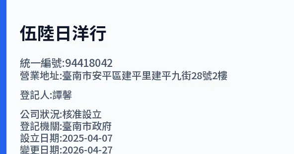 伍陸日洋行的照片-統編 94418042(臺南市) 公司登記資料與營業項目詳細圖表