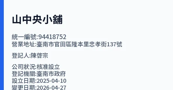 山中央小舖的照片-統編 94418752(臺南市) 公司登記資料與營業項目詳細圖表