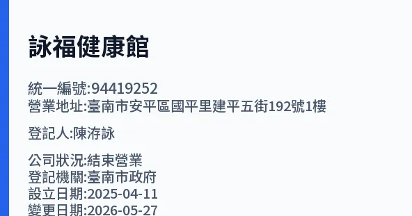 詠福健康館的照片-統編 94419252(臺南市) 公司登記資料與營業項目詳細圖表
