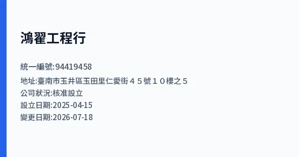 鴻翟工程行的照片-統編 94419458 公司登記資料與營業項目詳細圖表