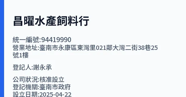 昌曜水產飼料行的照片-統編 94419990(臺南市) 公司登記資料與營業項目詳細圖表