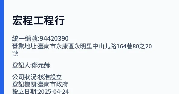 宏程工程行的照片-統編 94420390(臺南市) 公司登記資料與營業項目詳細圖表