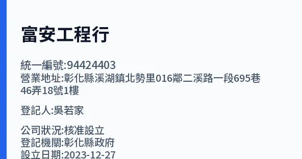 富安工程行的照片-統編 94424403(彰化縣) 公司登記資料與營業項目詳細圖表