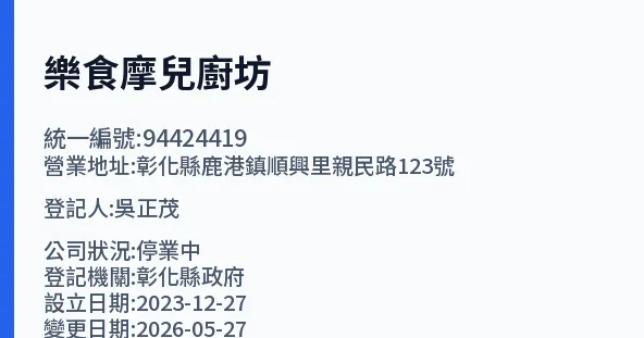 樂食摩兒廚坊的照片-統編 94424419(彰化縣) 公司登記資料與營業項目詳細圖表
