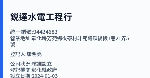 鋭達水電工程行的照片-統編 94424683(彰化縣) 公司登記資料與營業項目詳細圖表
