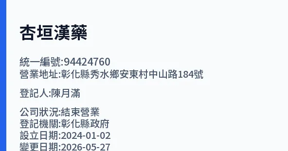 杏垣漢藥的照片-統編 94424760(彰化縣) 公司登記資料與營業項目詳細圖表