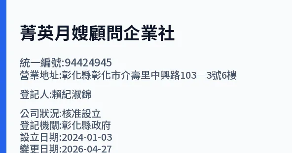 菁英月嫂顧問企業社的照片-統編 94424945(彰化縣) 公司登記資料與營業項目詳細圖表