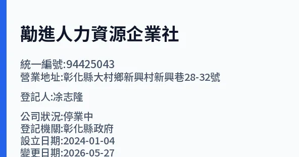 勱進人力資源企業社的照片-統編 94425043(彰化縣) 公司登記資料與營業項目詳細圖表
