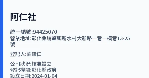 阿仁社的照片-統編 94425070(彰化縣) 公司登記資料與營業項目詳細圖表