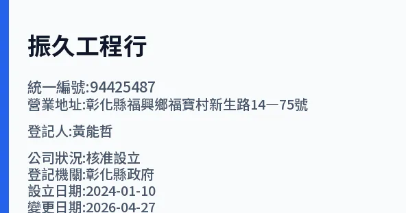 振久工程行的照片-統編 94425487(彰化縣) 公司登記資料與營業項目詳細圖表