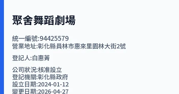 聚舍舞蹈劇場的照片-統編 94425579(彰化縣) 公司登記資料與營業項目詳細圖表