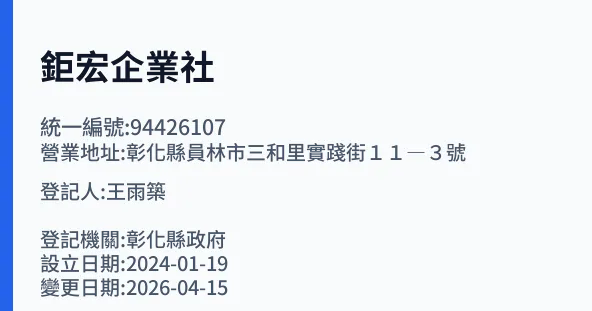 鉅宏企業社的照片-統編 94426107(彰化縣) 公司登記資料與營業項目詳細圖表