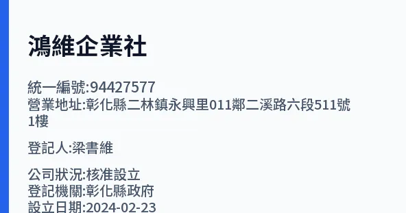 鴻維企業社的照片-統編 94427577(彰化縣) 公司登記資料與營業項目詳細圖表