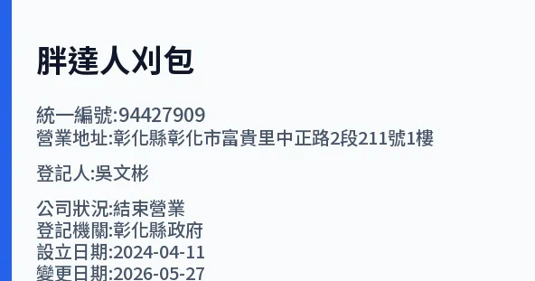胖達人刈包的照片-統編 94427909(彰化縣) 公司登記資料與營業項目詳細圖表